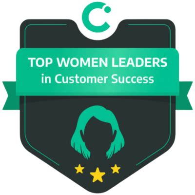 CSM Practice The First Customer Success Consulting Firm In The World