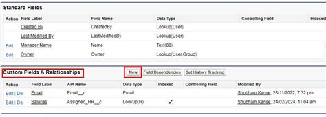How To Create Master Detail Relationship In Salesforce Salesforce Faqs