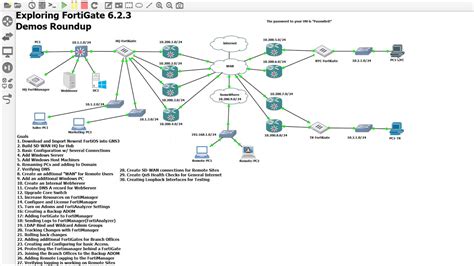 15 Creating Loop Back Interfaces On The FortiGate YouTube