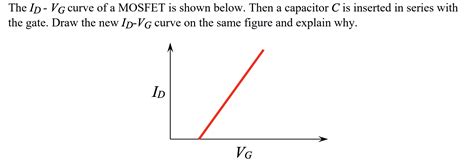 solved the id vg curve of a mosfet is shown below then a