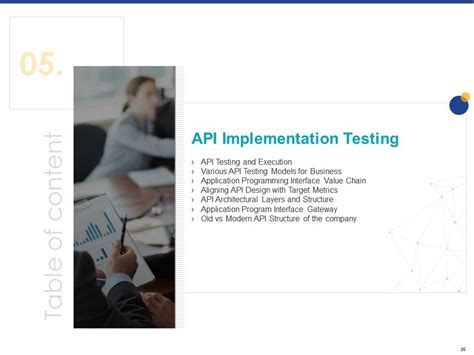 application programming interface implementation for building software applications complete