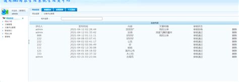 基于jspmysql的新闻文章发布系统分享演示c50161 计算机毕业设计，java毕业设计，java源码下载，java程序代做，java毕业论文