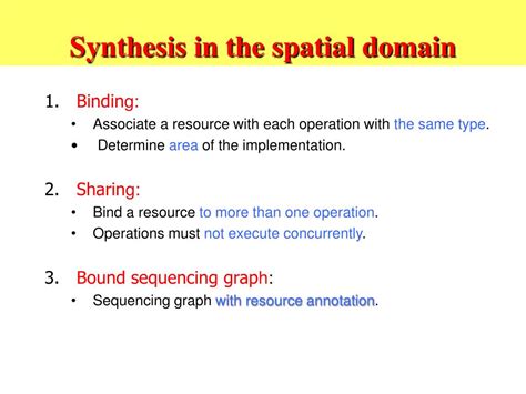 PPT Architectural And System Synthesis PowerPoint Presentation Free Download ID