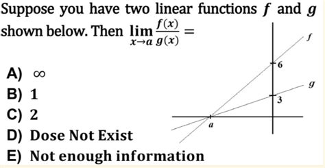 SOLVED Suppose You Have Two Linear Functions F And G Shown Below Then Lim F X X A G X A CO