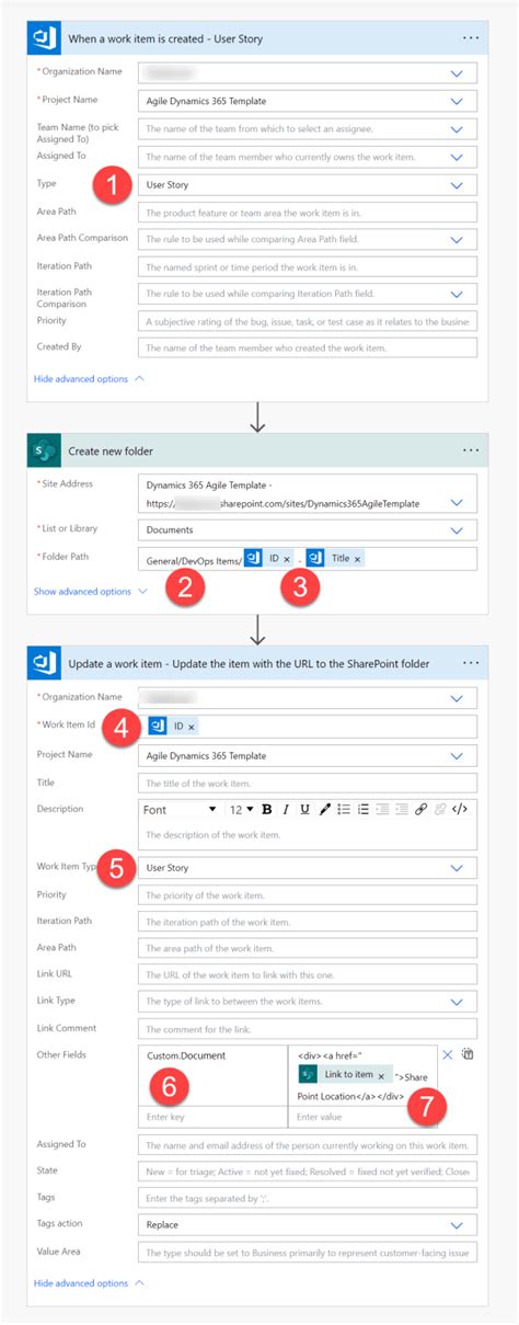 Azure Devops To Sharepoint Automated Integration For Storing
