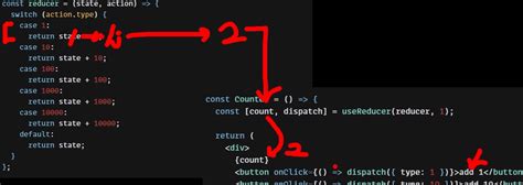 1 14 복잡한 상태 관리 로직 분리하기 Usereducer