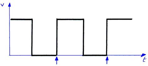 Les Interruptions Sur Arduino MCHobby Le Blog