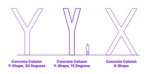 Concrete Column Y Shape 15 Degrees Dimensions And Drawings