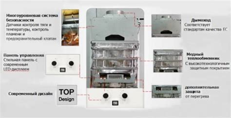 Газовые колонки Занусси (Zanussi): техническая характеристика ...