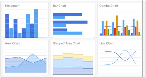 14个最好的 Javascript 数据可视化库 疯狂的技术宅 Segmentfault 思否