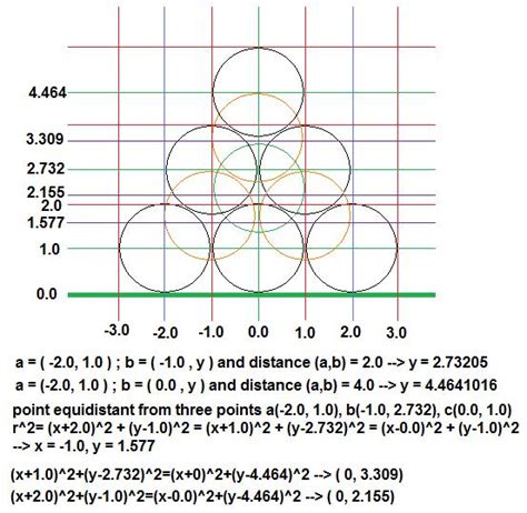 ray tracey s blog bullet physics demo 3 collapsing stack of balls exe