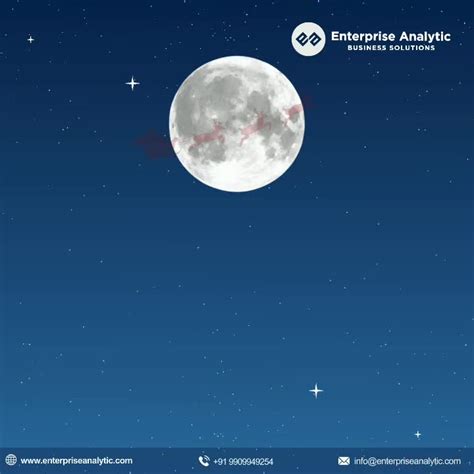enterprise analytic on linkedin happychristmas enterpriseanalytic