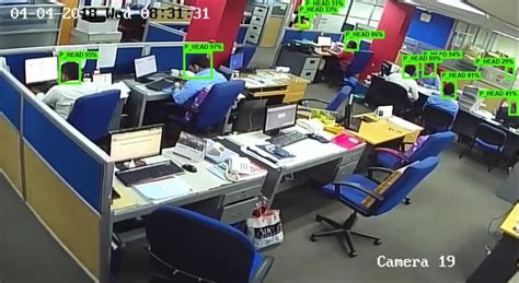 A Sample Output Of Object Detection Humans Download Scientific Diagram