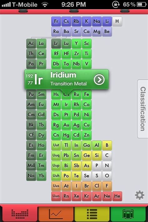 Iphone How To Create A Small Popup In Ios Stack Overflow
