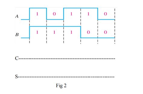 Solved 14 Write Out The Output Expression Of The Following Chegg Com