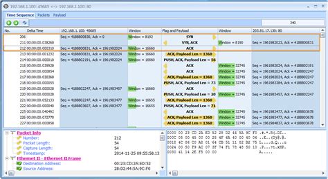 Powerful TCP Conversation Analysis Ax3soft