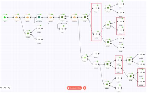 If Node Is True And False In One Execution Questions N8n Community