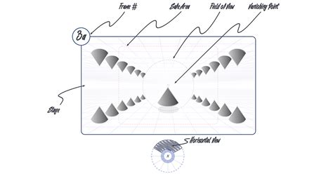 Xr Wireframe And Storyboard Worksheets By Jason Cranford Teague On Maven