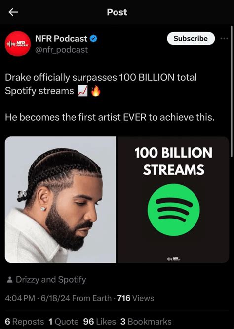 Drake Becomes The 1st Artist To Achieve This Massive Feat On Spotify