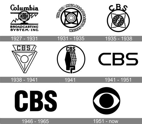 Network Logo Cbs At Charlie Skirving Blog