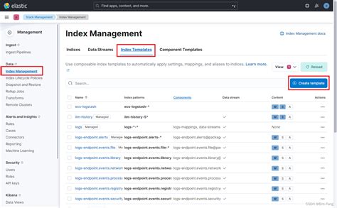 kibana配置删除过期数据（index lifecycle policies） kibana index lifecycle