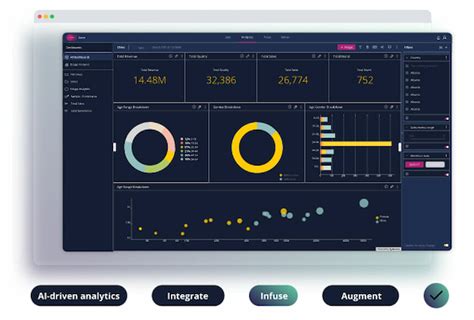 11 Best Data Analysis Software In 2023 Our Top Picks
