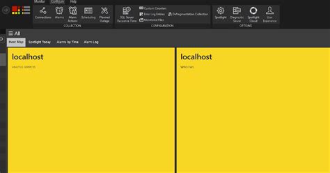 Sql Server Techniques Monitoring Analysis Server Ssas Using Spotlight Quest Software