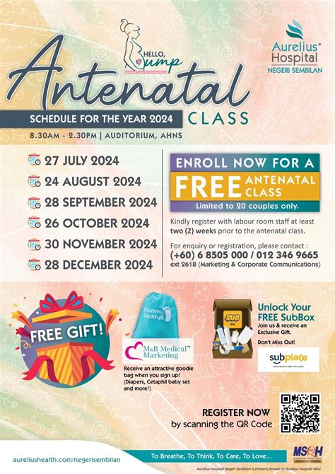 Antenatal Class Aurelius Healthcare