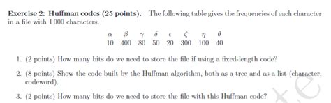 Solved Exercise 2 Huffman Codes 25 Points The Following