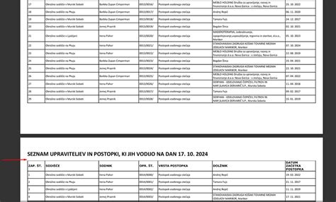 Missing Table Header On New Page Gemboxdocument Gembox Support Forum