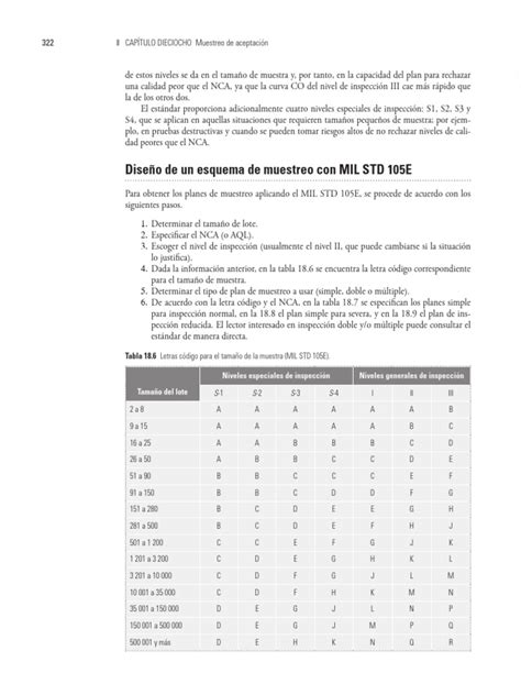 Mil Std 105e Pdf Calidad Gestión De La Calidad