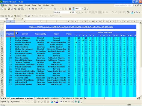 formula 1 excel spreadsheet printable spreadshee formula 1 excel