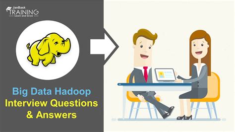 Hadoop Interview Questions And Answers 2018 By Manchun Kumar Medium