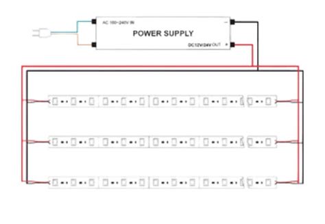 Maximize Brightness How To Power Multiple Led Strips Properly