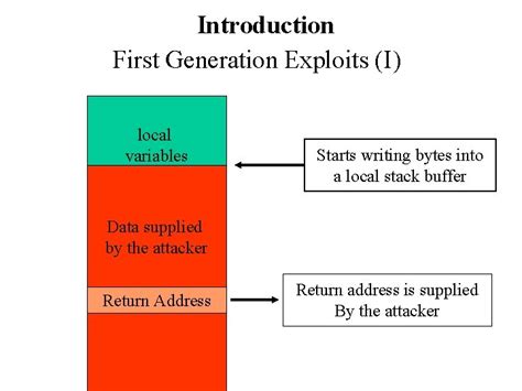 third generation exploits overview i introduction first generation