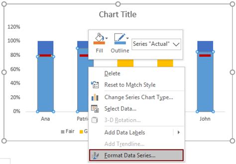 Create A Bullet Chart In Excel