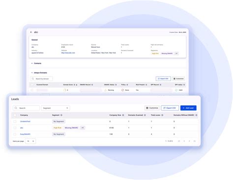 Cname Vs A Record Easydmarc