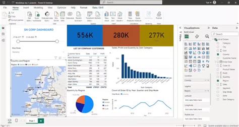Gauri Karkhile On Linkedin Powerbi Datavisualization Ecommerceanalytics Businessinsights…