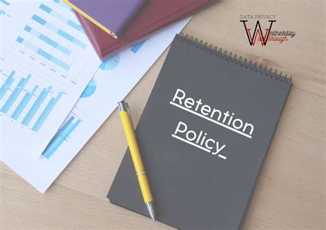 Data Retention Policy And Its Role In Protecting Sensitive Data