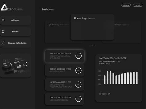 Attendance Calculations Ui Daily Ui Day 004 By Nidhin Nidwork On Dribbble