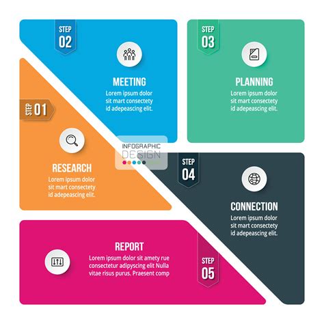 5 steps segmentation can be applied to presentations functional