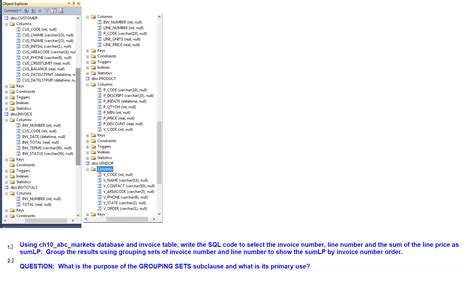 Solved Using Ch10abcmarkets Database And Invoice Table