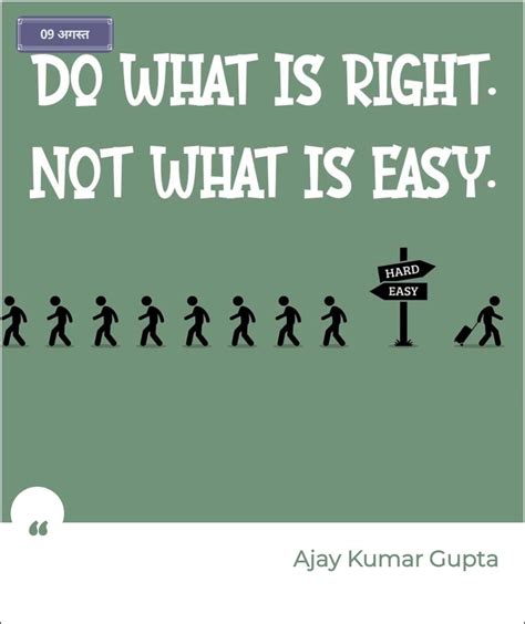 Ajaykumar Gupta Posted On Linkedin