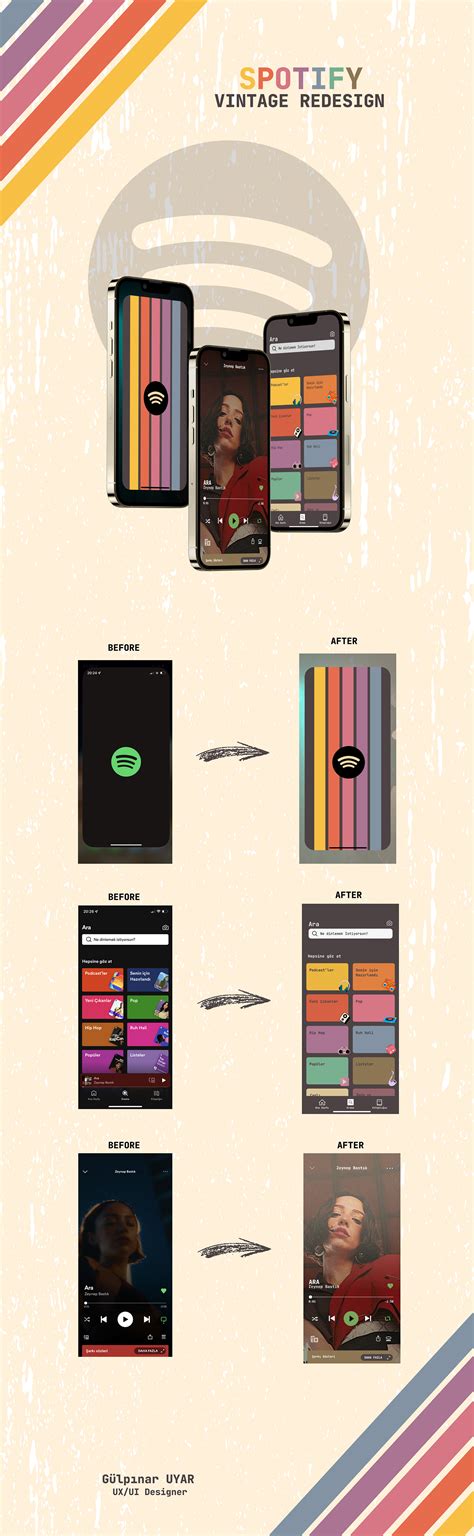 Spotify Vintage Redesign On Behance