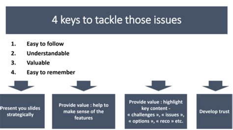 Qualitative Flashcards Quizlet