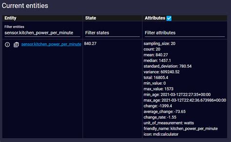 Calculate Realtime Kwh Units Of Electricity Consumption From Power W Sensor Configuration