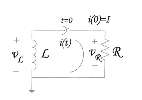Solved A For The Circuit Of Figure 1 Use Kvl And The