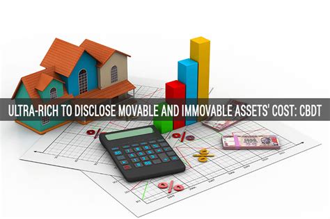 Ultra Rich To Disclose Movable And Immovable Assets Cost Cbdt