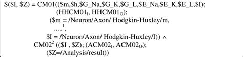 Simulation Query Example Download Scientific Diagram