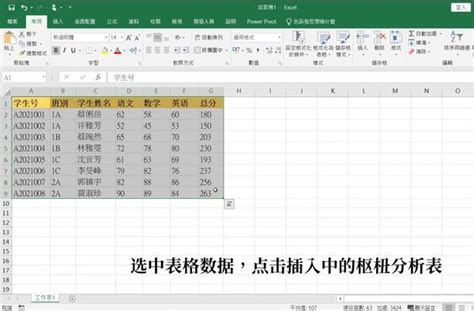 零基础玩转excel 的想法 excel透视表技巧，按指定内容局部排序，高效整理数据 excel中有大量数据时，为了更有效率整理或分析